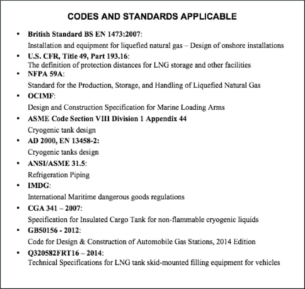 Applicable Codes & Standards – LNGFlex Limited